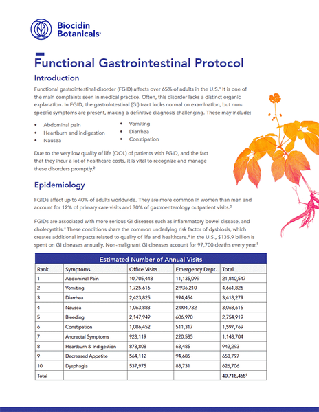 Functional Gastrointestinal Protocol – Biocidin Botanicals