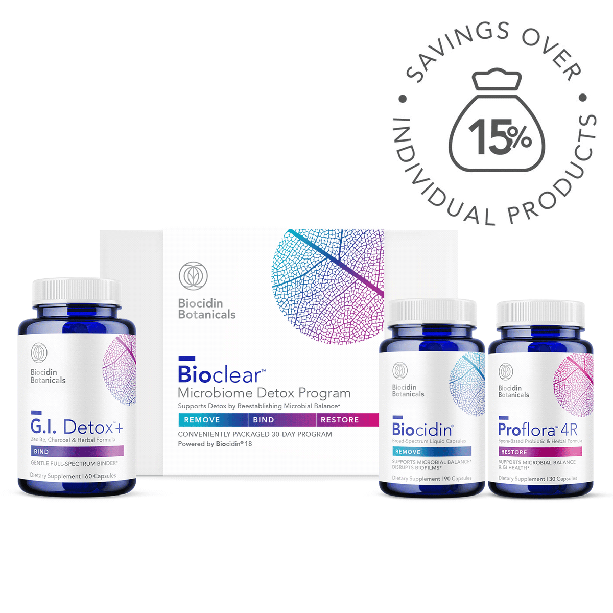 Bioclear™ Microbiome Detox Program with Biocidin® Capsules – Biocidin ...